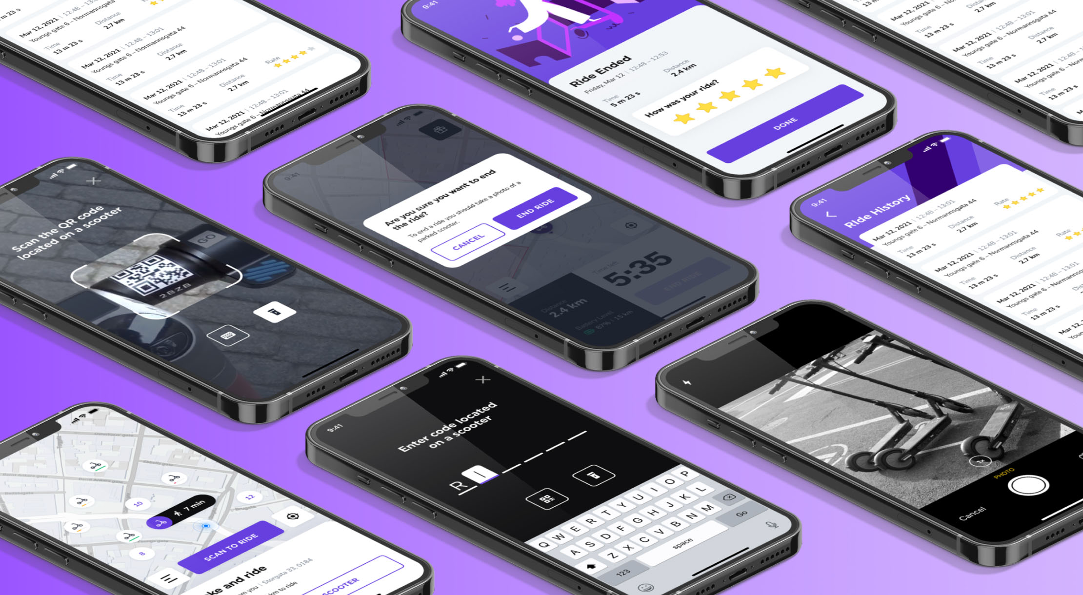 Sustainable micromobility platform development | Star Case Study