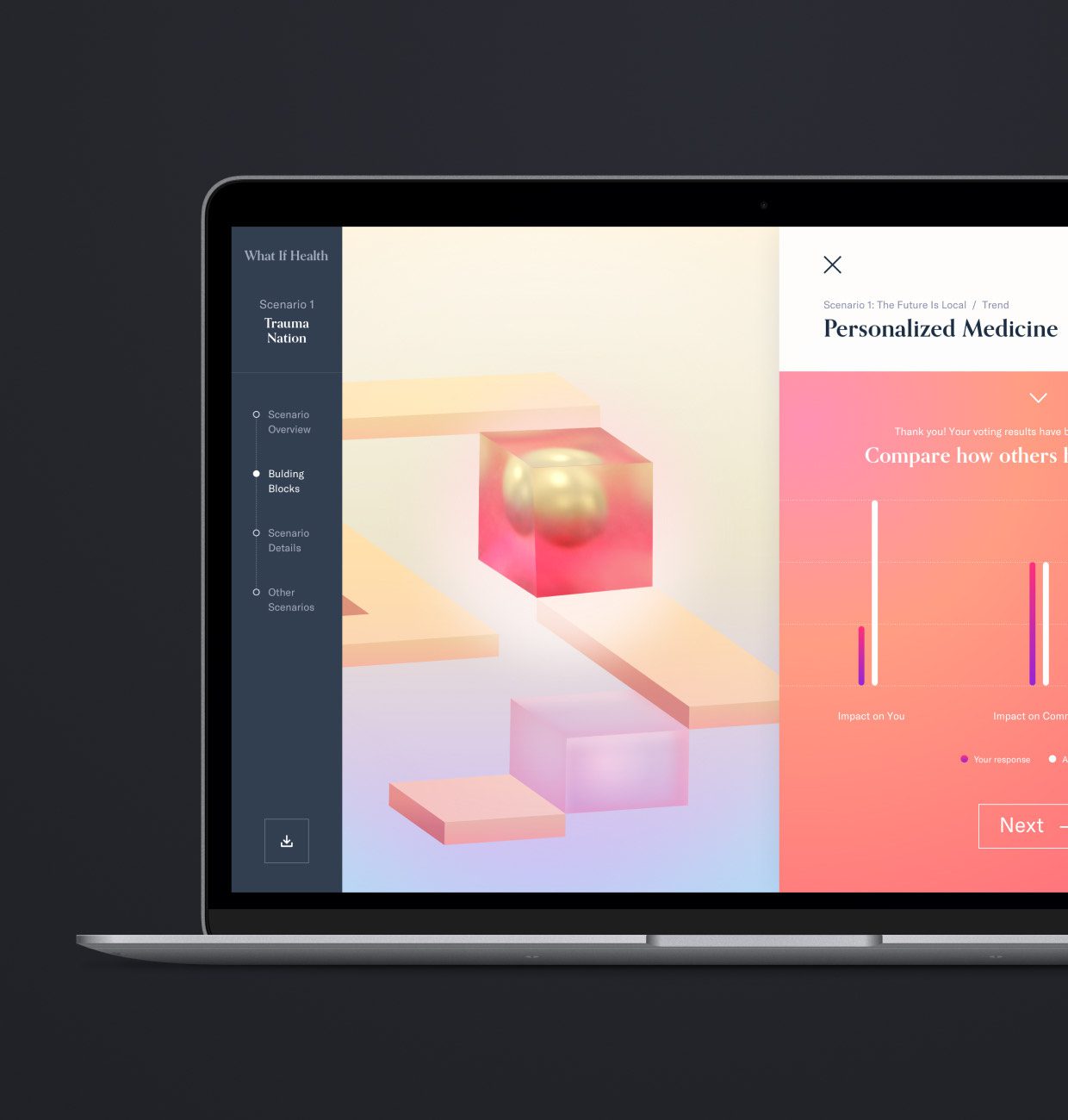 What If Health - Digital health design | Star Case Study