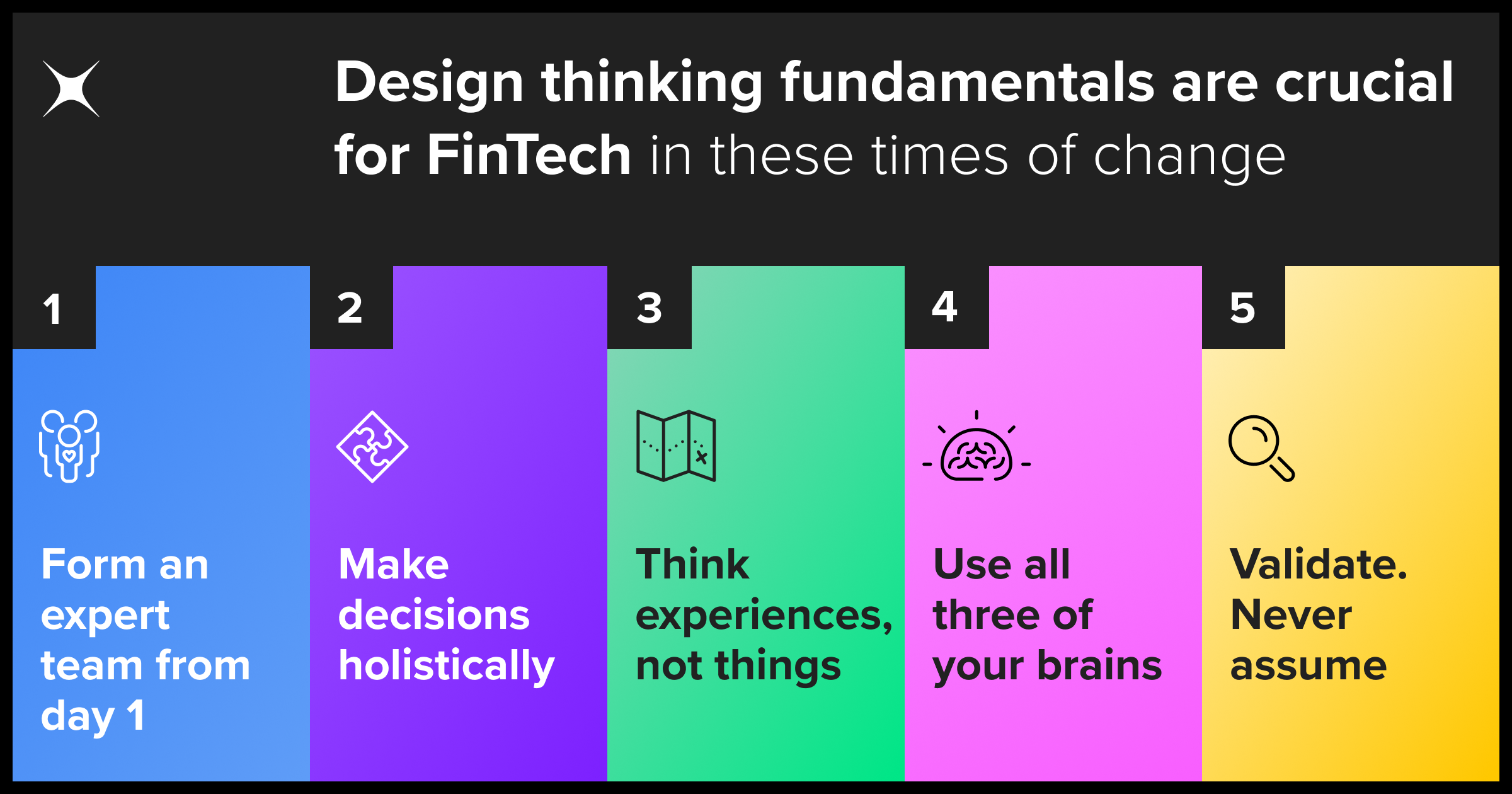Design Thinking in FinTech fundamentals | Star