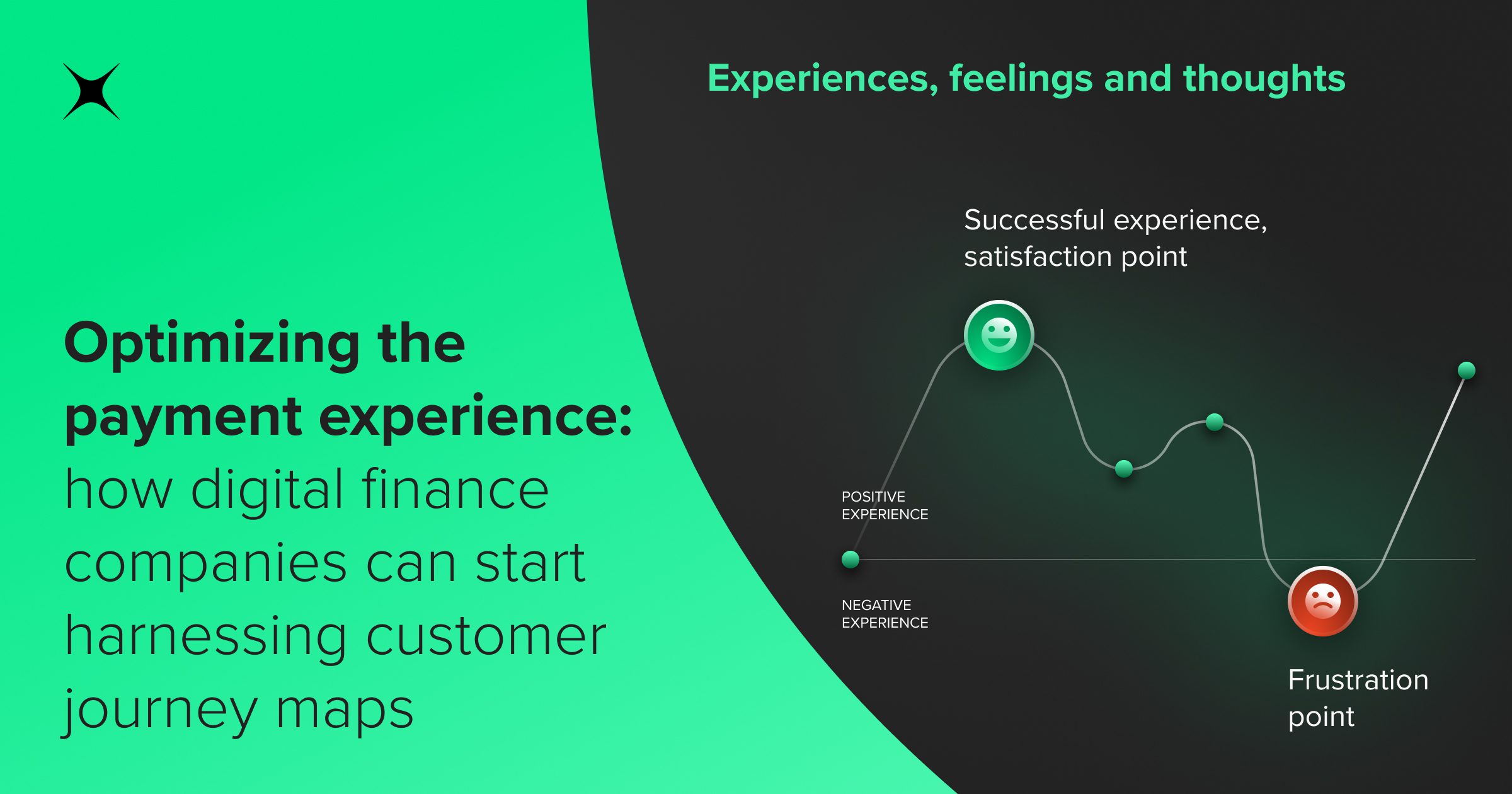 Сustomer journey mapping in Fintech | Star Insights